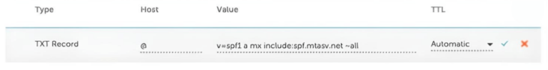What is SPF Record and How to Setup SPF?