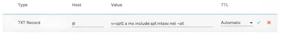 What is SPF Record and How to Setup SPF?