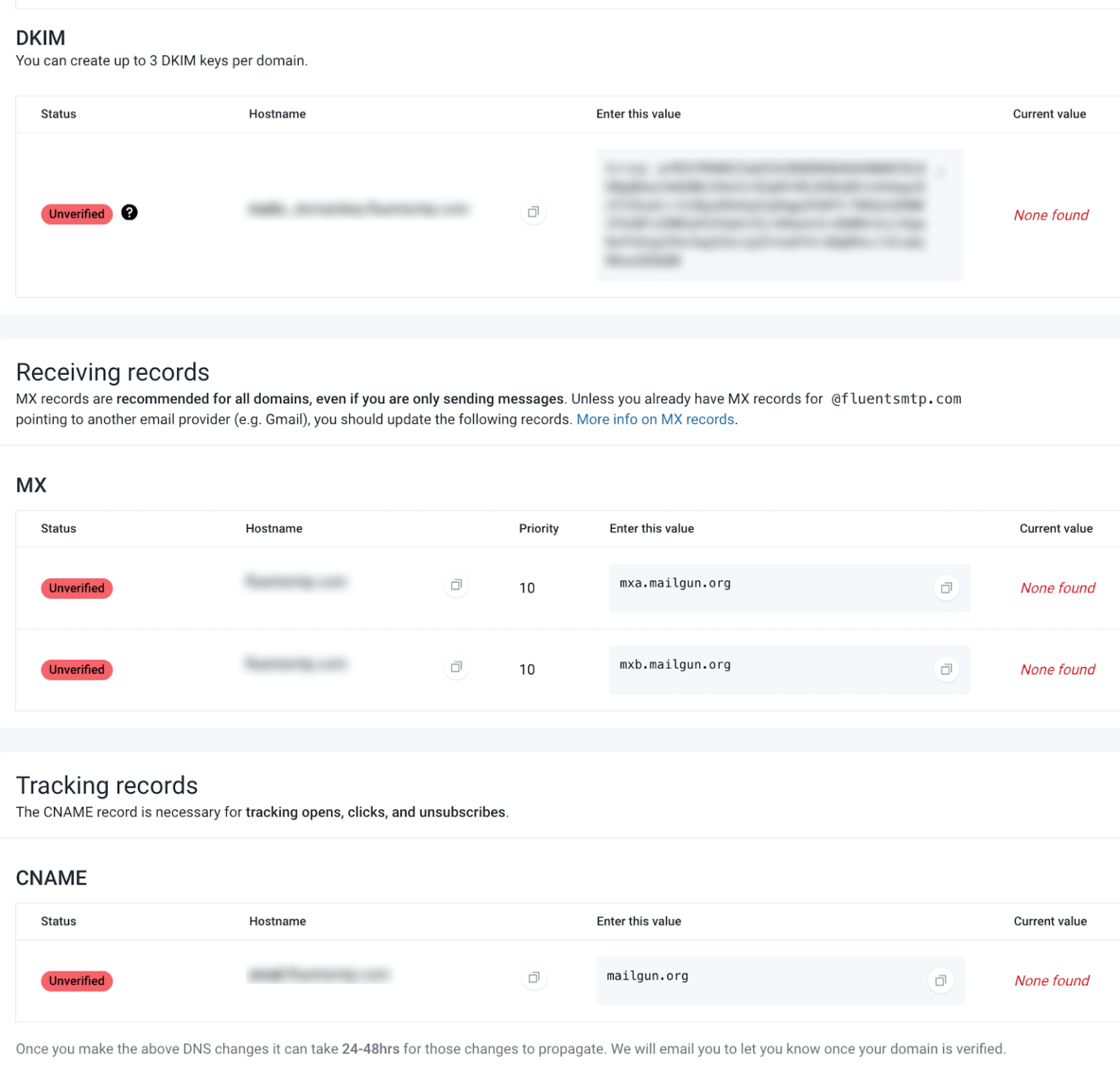 Wordpress Email Settings And Smtp Configuration [a Complete Guide]