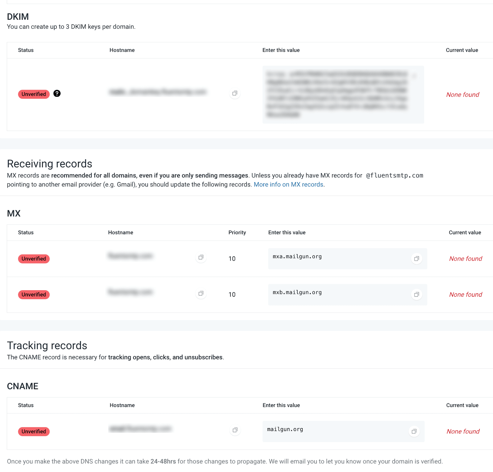 WordPress Email Settings and SMTP Configuration [A Complete Guide]