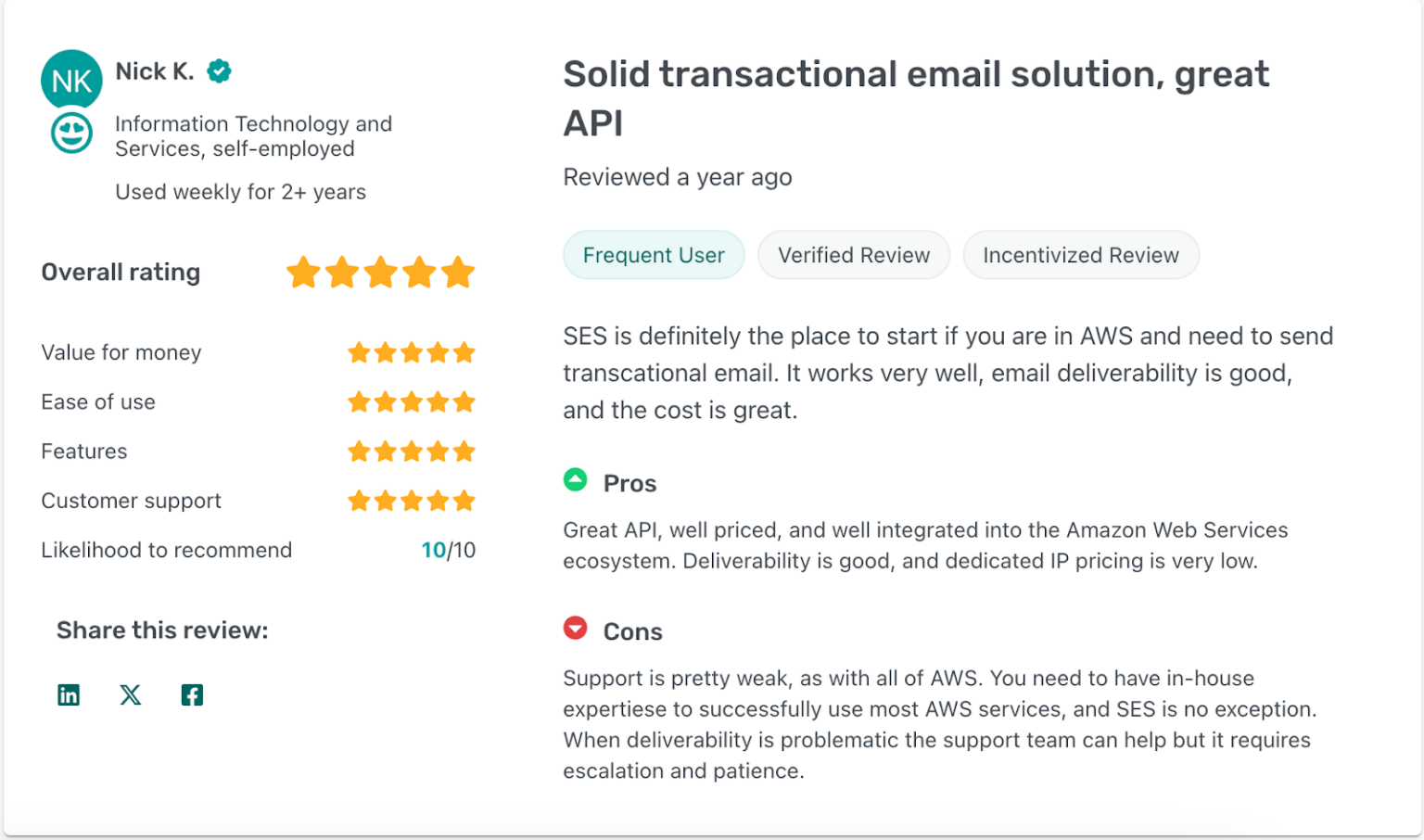 Amazon SES Review: Everything You Need to Know Before Getting Started